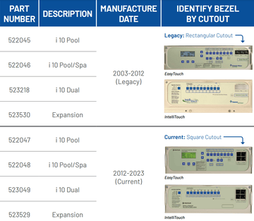 Pentair IntelliCenter i10PS Upgrade Kit for EasyTouch & IntelliTouch A