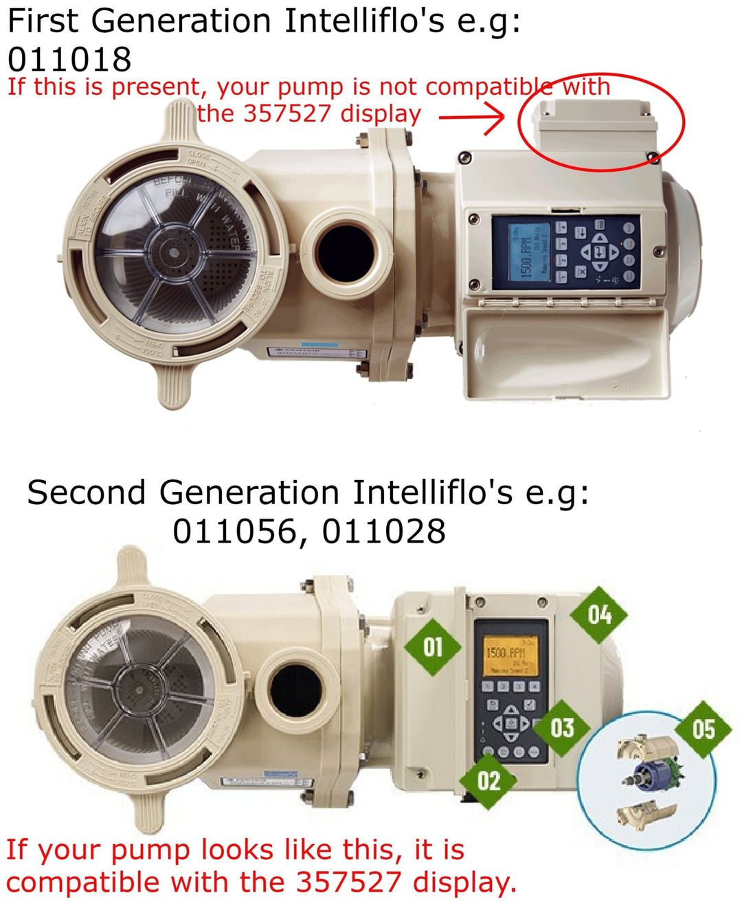 Pentair Intelliflo Keypad, Screen, and Cover Assembly 357527z